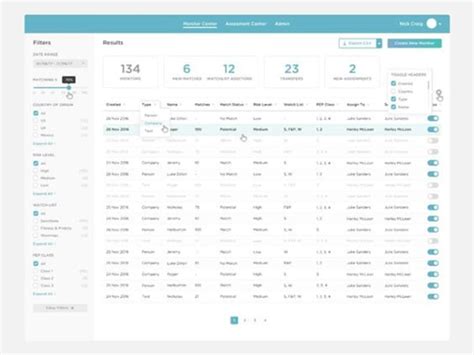 develop your any website using php laravel and js by ranisomlous fiverr