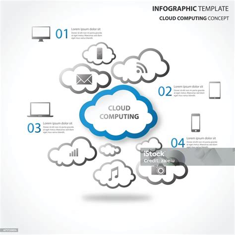 Cloud Computing Infographic Vector Stock Illustration Download Image