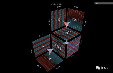 矩阵成真Pytorch最新工具mm D可视化矩阵乘法Transformer注意力 CV技术指南公众号 博客园