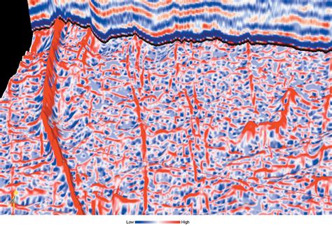Curvature Attribute Applications To D Surface Seismic Data Canadian Society Of Exploration