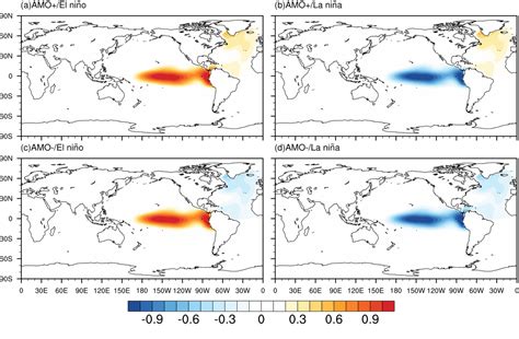 Figure 1 From Interannual Relationship Between Enso And Atlantic Storm Track In Spring Modulated