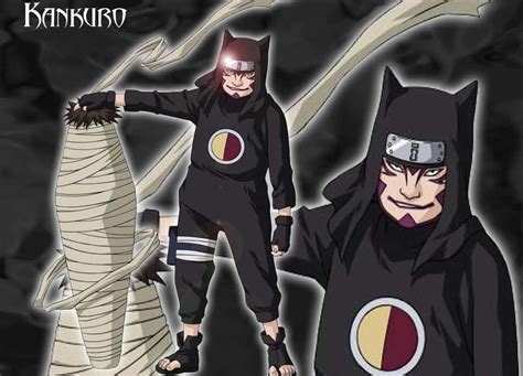Kankuro Akatsuki