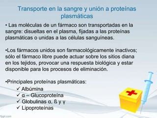 Distribución De Fármacos Farmacología General 2012 I Pptx