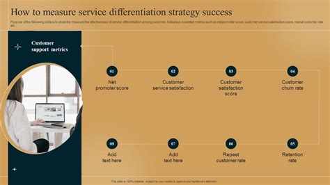 how to measure service differentiation strategy success differentiation