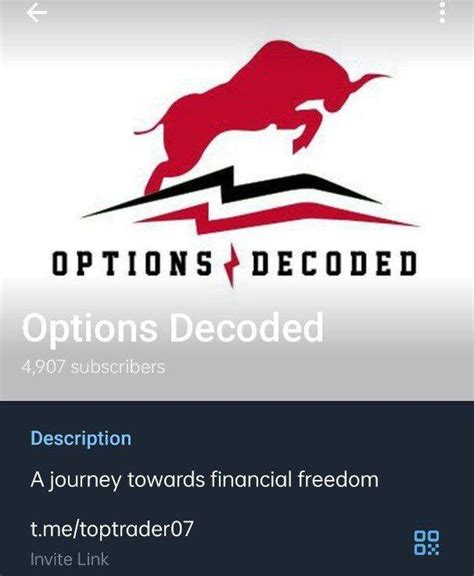 Options Decoded Mentorship Program The Premium Course