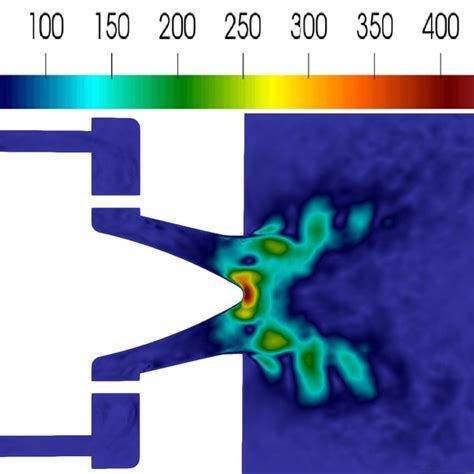 Velocity Pod Mode Φ 5 Download Scientific Diagram