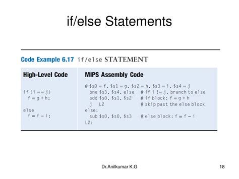 Ppt Chapter 6 Computer Architecture Part Ii Powerpoint Presentation