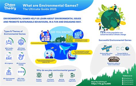 Environmental Games What Are Environmental Games Teg Medium