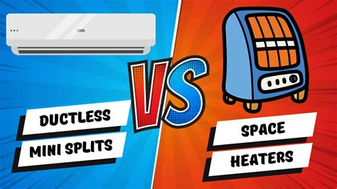 Ductless Mini Splits Vs Space Heaters