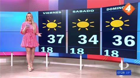 Marisel Alvarez 19 05 2022 Development Privacy Policy It Works