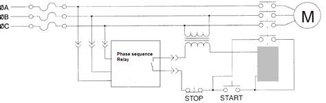 Phase Sequence Relay For Motors
