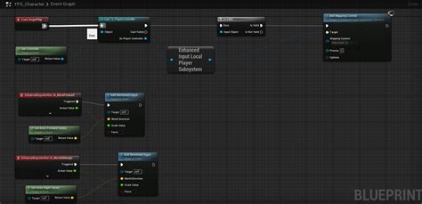 Enhanced Input System Not Working Ask Gamedevtv