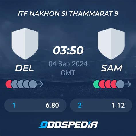 Jesse Delaney Vs Kasidit Samrej Predictions Odds Live Score And Stats