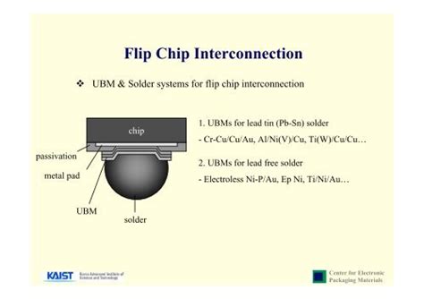 Flip Chip Interconnection