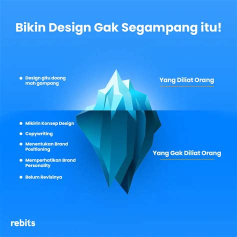 Rebits Creative Rebits Id • Instagram Photos And Videos