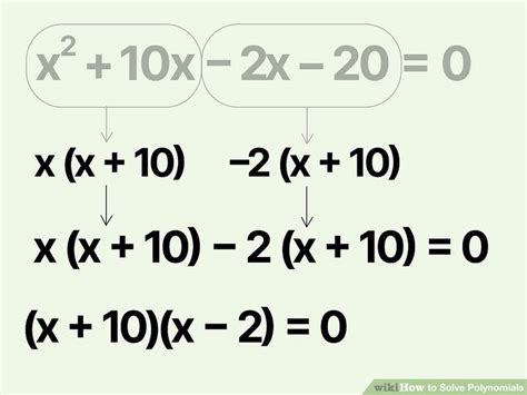 How To Solve Polynomials 13 Steps With Pictures Wikihow