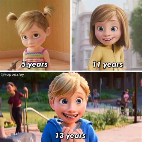The Evolution Of Riley Andersen By Migmonster1979 On Deviantart