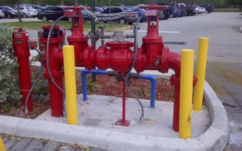 Backflow Testing Service By Simply Backflows Inc In Country Club Fl Alignable