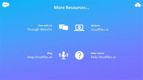 you can chat with us email us read our blog or go through our help