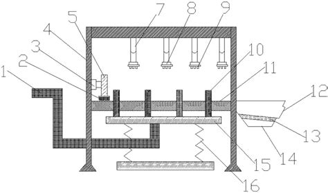 一种食品菌切片机的制作方法