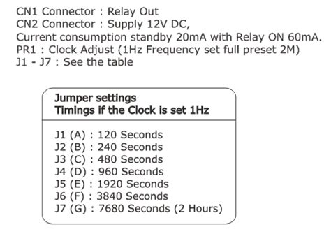 Long Duration Timer Electronics Lab