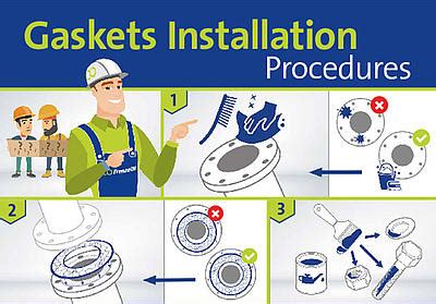 Innovative Gasket Materials