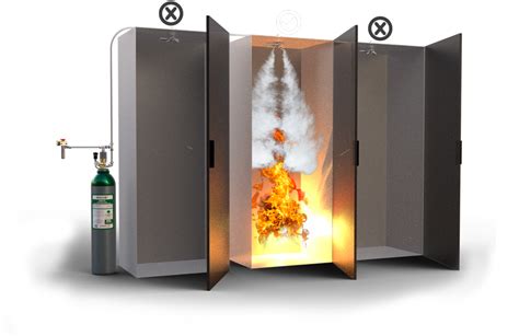 Detex Ar Argon Gas Fire Suppression System Protecfire