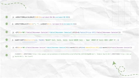 Data Entry Data Cleansing Data Visualization