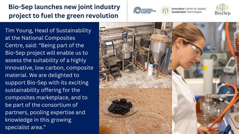 National Composites Centre On Linkedin Sustainability Composites