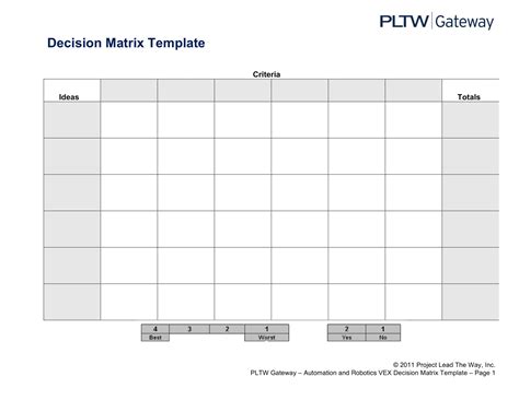 Free Printable Decision Matrix Templates Excel Pdf Word
