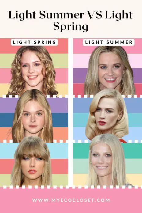 Best Light Summer Hair Colors What You Need To Know My Eco Closet