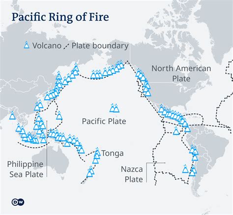 Pacific Ring Of Fire What Is Pacific Ring Of Fire