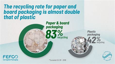 Aydin Ergİn Posted On Linkedin