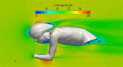 Cycling Helmet Aerodynamic Optimization Gvpm Polimi