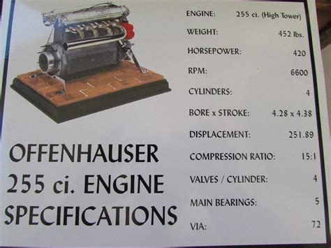 Gmp Offenhauser Offy Race Car Engine 255 Cu16 Scale Original Box