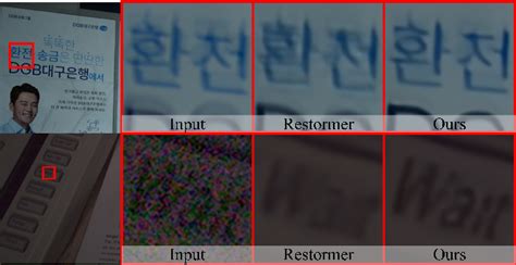figure 1 from restoration of multiple image distortions using a semi