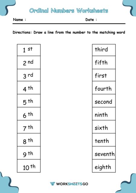 Comparing And Ordering Rational Numbers Worksheets Introduction To