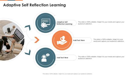 Top 10 Slide On Reflection Powerpoint Presentation Templates In 2026