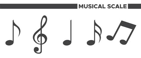 All Musical Notes Scale