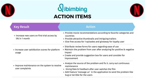 Virtual Assistant Adminstrative And Copywriting