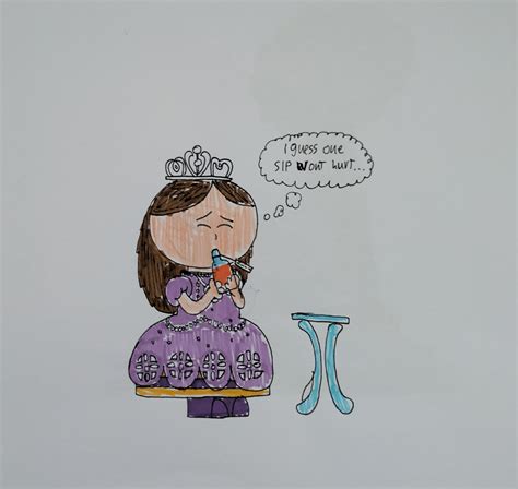 Sofia In Wonderland By Theaircrashrecreator On Deviantart