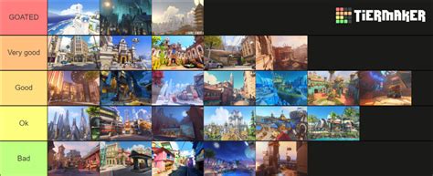 Overwatch 2 All Maps Tier List Community Rankings Tiermaker