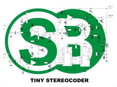 Desain Pcb Gratis Tiny Stereocoder