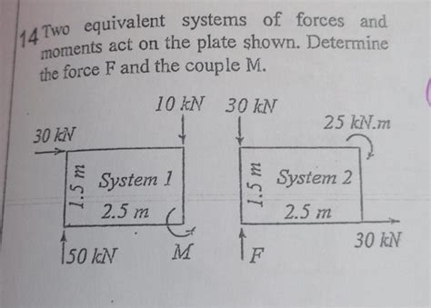[solved] 14 Two Equivalent Systems Of Forces And Moments A