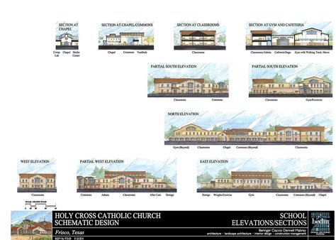 Devcon Construction Services For Commercial Projects