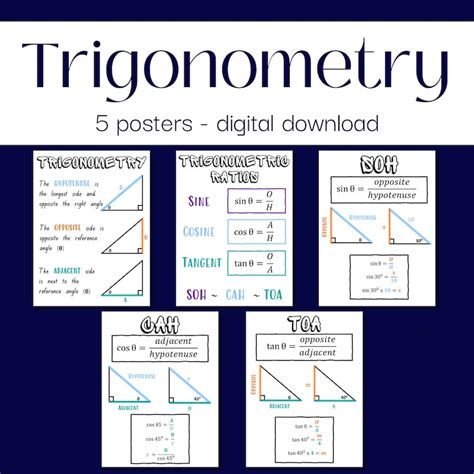 Trigonometry Poster Etsy
