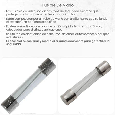 ¿qué Es Un Fusible