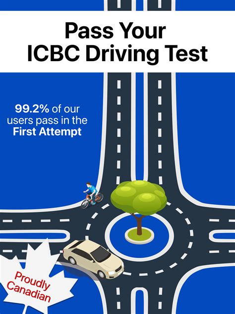 Icbc Driving Test Prep 2026 Appfollow Apps Reputation Platform