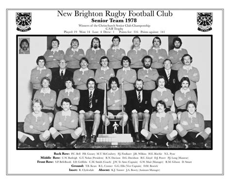 Historical Team Photos New Brighton Rugby Football Club