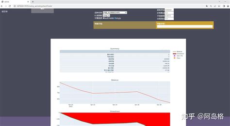 8 详解低门槛搭建个人量化平台 Vnpybacktesting策略回测（8） 知乎